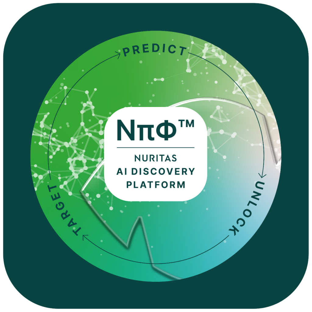 The Nuritas Magnifier - Nuritas